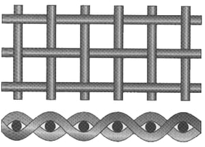 Material Standards | Yankee Wire Cloth Products